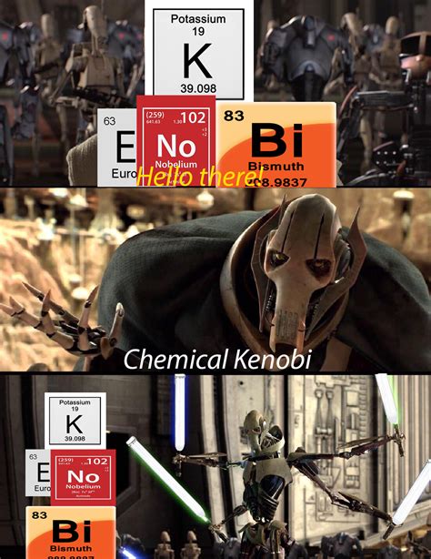 5743 Best Elements Images On Pholder The Last Airbender Duck And