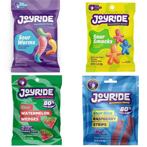 Joyride Top Nutrition And Fitness Canada
