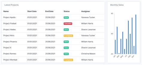 Tables Section Components 15