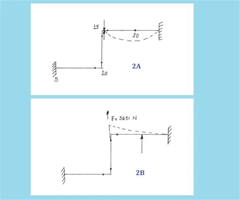 Variable Spring Support Design Without The Aid Of Caesar Ii Hanger