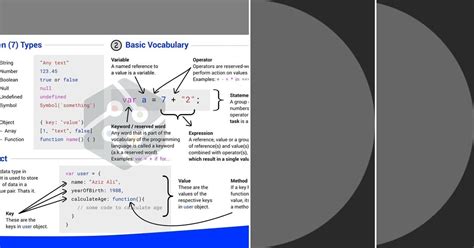 List Javascript Curated By Andreas Mueller Medium