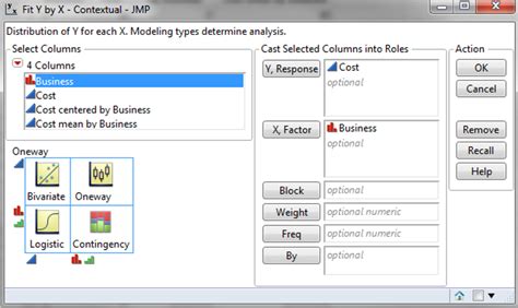 One Way Anova With Jmp Lean Sigma Corporation