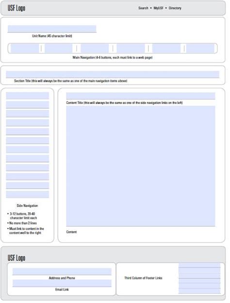 New Website Request Cms Wireframes University Communications And