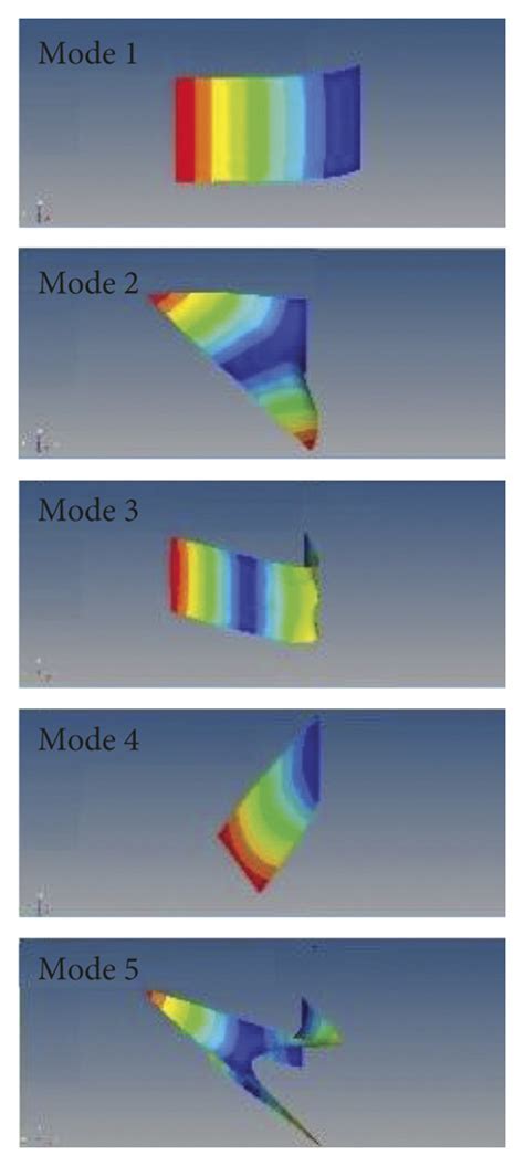 various mode shapes a whole entity modeling b equivalent plate