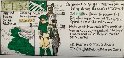 Divided Stars The Uhsa Primer By Lambda Fallout125 On Deviantart