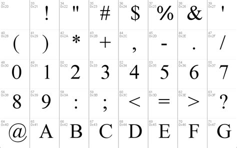 Mongolian Baiti Windows Font Free For Personal