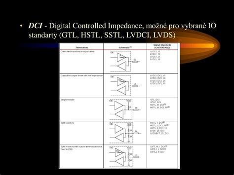 Ppt Xilinx 3000 4000 Powerpoint Presentation Free Download Id 6043854