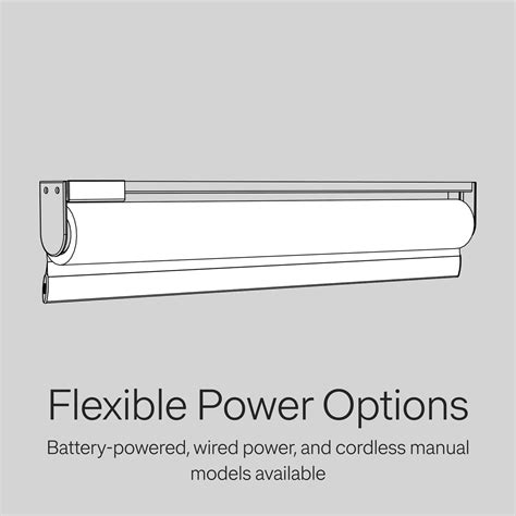 Triathlon Wire Free Motorized Roller Shades Headrail Only Lutron