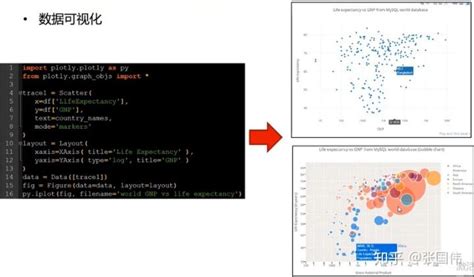 Python视觉识别思维导图python视觉识别算法 Csdn博客
