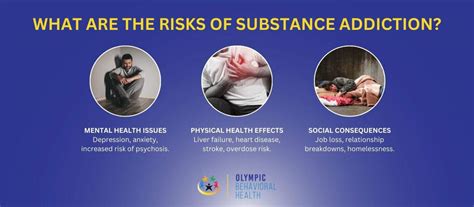 Substance Addiction Definition Types Signs Examples Causes Risks