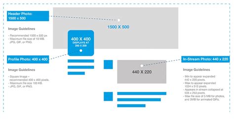 Useful Social Media Image Size Cheat Sheet 2017 Edition PetaPixel