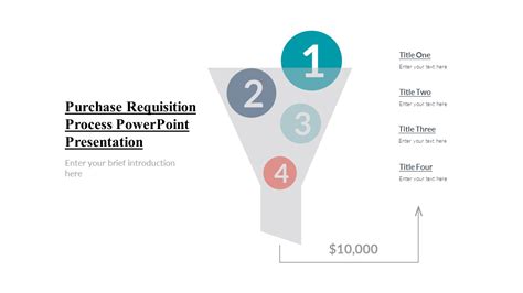 Purchase Requisition Process Powerpoint Presentation 100 Editable Pptx
