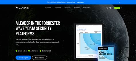 Varonis Data Security Platform For Sensitive Information