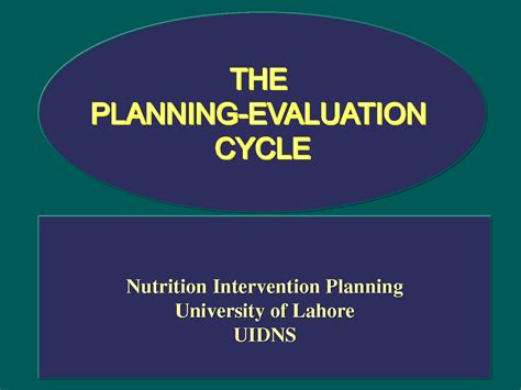 Solution 11 Planning Evaluation Cycle Studypool