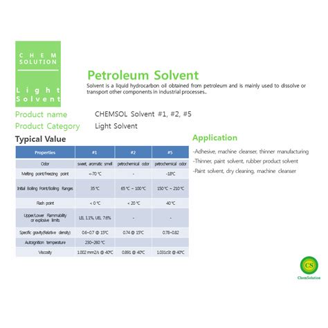 Petroleum Solvent Light Solvent 1 2 5 Tradekorea