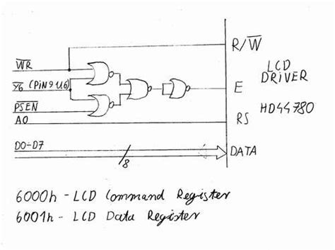 Paul S Free 8051 Tools Code And Projects