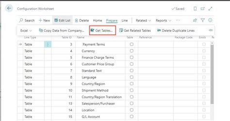 Dynamics365businesscentral Dynamics365 Msdyn365bc Businesscentral