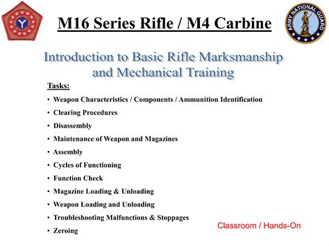 Preliminary Marksmanship Instruction Pptx