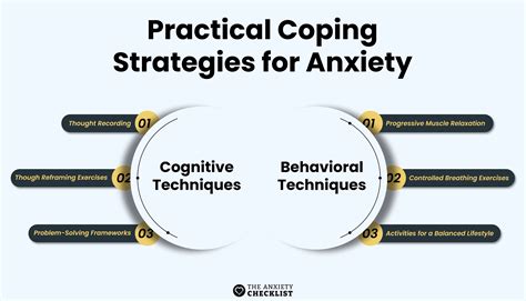 Understanding Cbt For Anxiety An Evidence Based Approach To Mental
