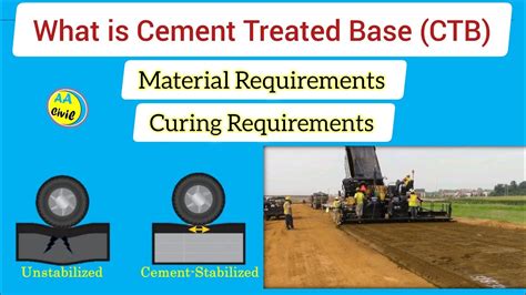 Cement Treated Subbase And Base Course Ctb Mix Design Ctb For Highway All About Civil