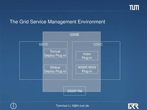 Ppt Developing Accessing And Managing Service Oriented Grid With