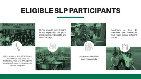Dswd Sustainable Livelihood Program Slp Benefits Assistanceph