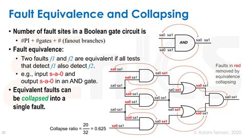 Dft Lecture Regarding The Jtag Mbist Introduction To Dft Pdf