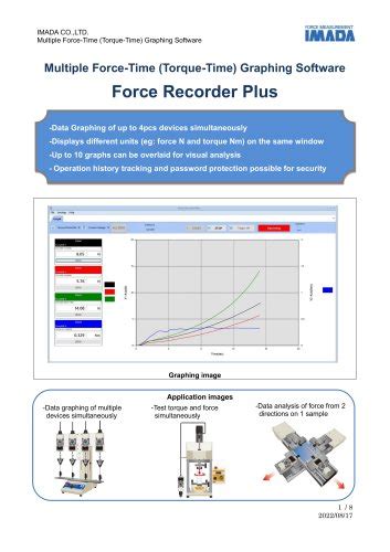 Todos Los Catálogos Y Folletos Técnicos Imada