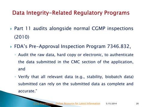 Data Integrity In Fda Regulated Labs Pptx