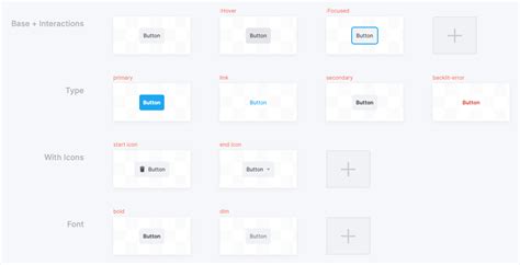 Introducing Plasmic The Visual Page Builder For Next Js Plasmic App