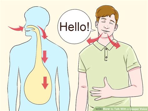 How To Talk With A Deeper Voice 15 Steps With Pictures