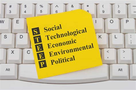 How Swot Analysis And Other Tools Can Help Your Small Business Ondeck