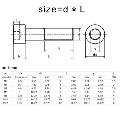 M5 10pcs 80mm Vis à Tête Hexagonale Allongée En Acier 129 De Qualité