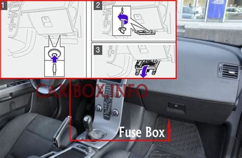 Fuses Volvo V50 Mw 2003 2012