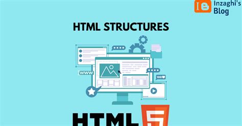 Teknoblog Inzaghi S Blog Inilah Pengertian Dan Struktur Dasar HTML Fungsi Dan Cara Kerja