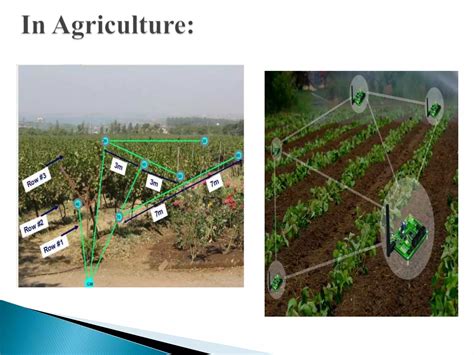 Wireless Sensor Networks Based On Iot Pptx Internet Of Things Internet