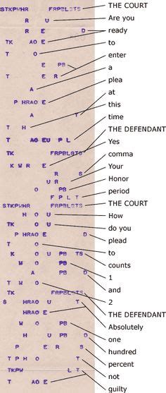 Stenotype Junglekey Fr Image 150