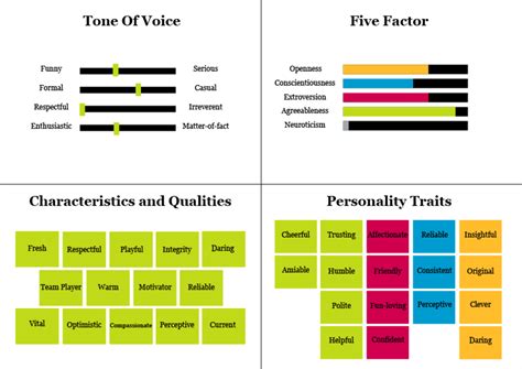 How To Use Ai Personal Assistant Apps To Boost Productivity