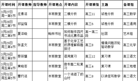温州第二高级中学 公开课信息 2022学年第二学期第9周校公开课公告