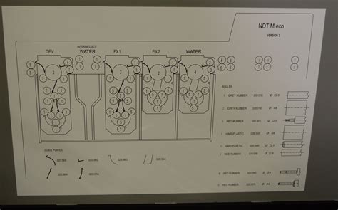 Structurix Ndt M Eco Processor Westpopular