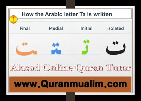 Ta Word All Types Of Ta In Arabic Arabic Alphabet Quran Mualim 2026
