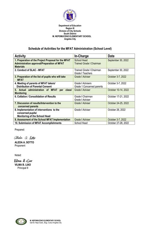Proposal Mfat Multi Factor Assessment Tool Doc