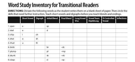 Address Word Studyspelling For Transitional Readers