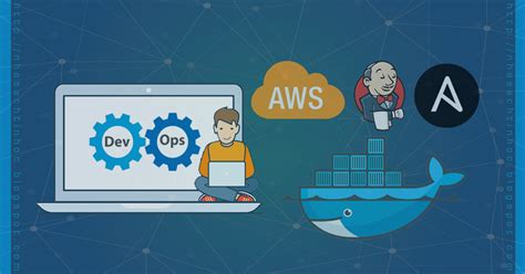 Chia Sẻ Khóa Học Nền Tảng Devops Cicd Với Aws Docker Ansible