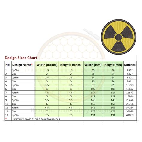 Radioactive Symbol Embroidery Design Embroideryhive