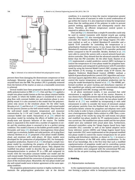 Solution 2015 162 Modified Two Phase Model With Hybrid Control For Gas Phase Propylene