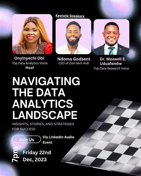 Dataanalysisjourney Ziontechhub Unlockyourpotential Dataanalytics