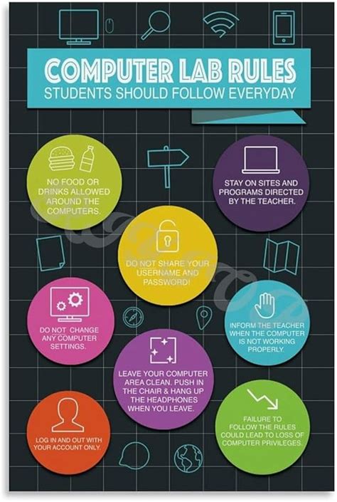 Wtdfeh Computer Lab Rules Poster Information Classroom
