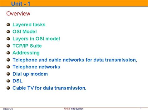 Unit Overview Layered Tasks OSI Model Layers